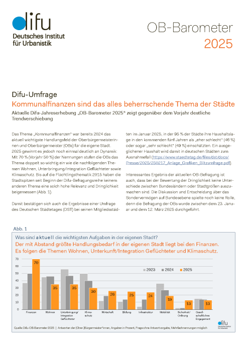 OB-Barometer 2025 | Deutsches Institut für Urbanistik